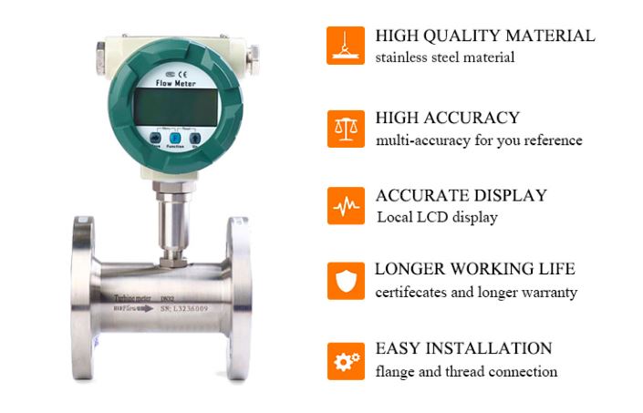LPG Flow Meter